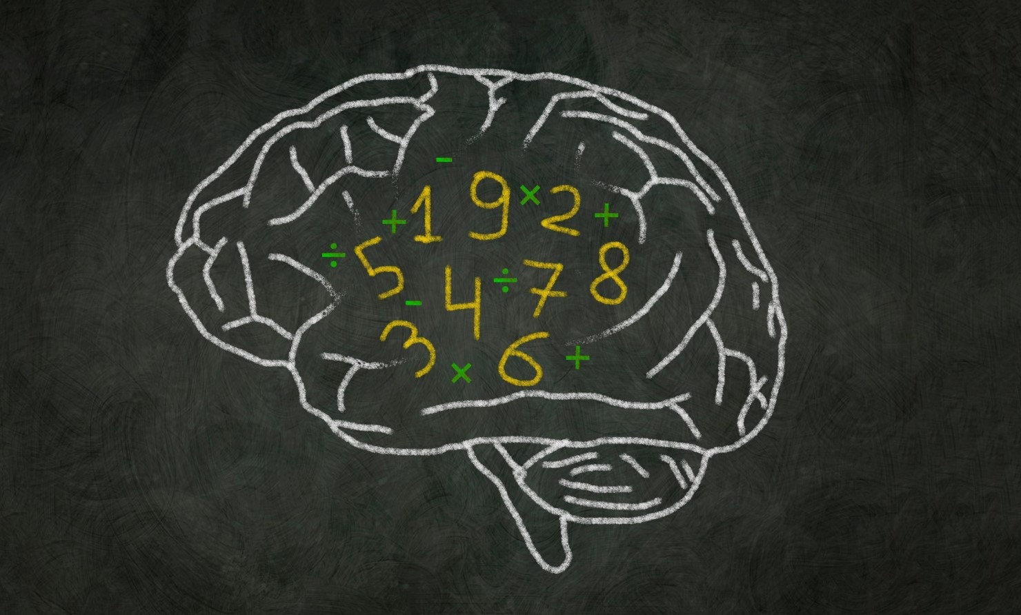 Mental Math Programs – Himmel